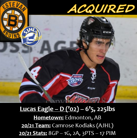 The Eagle Has Landed; Bruins’ Acquire 6’5″ Lucas Eagle (D – ’02) From ...